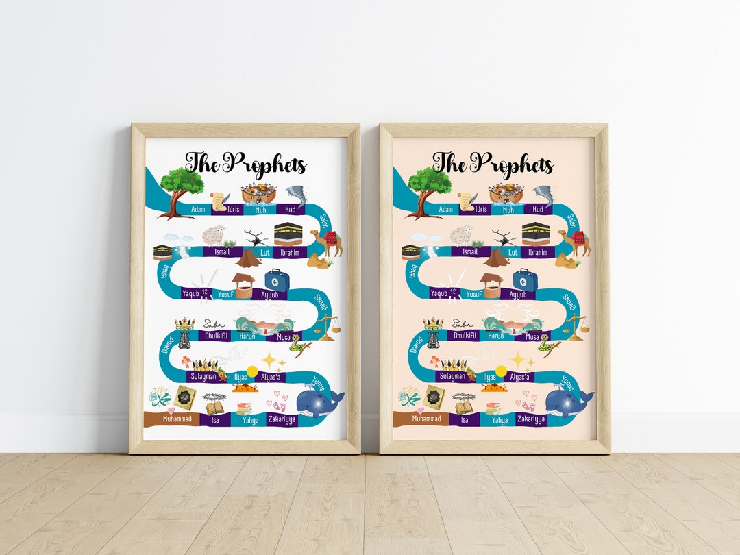 25 Prophets in Islam Printable,muslim Prophets, Islamic Prophets, Gift ...
