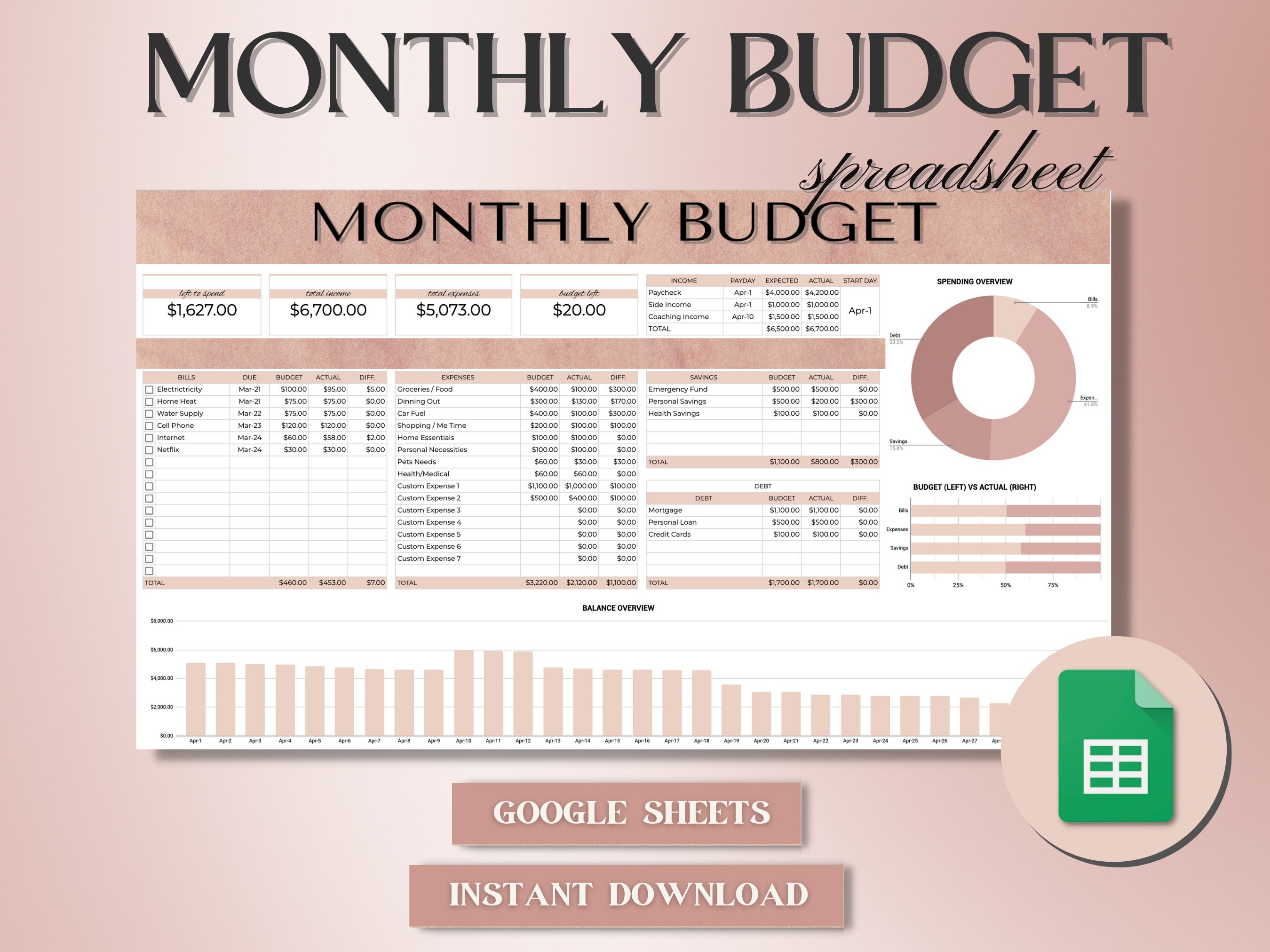 Google Sheets Budget Template Monthly Spreadsheet, Google Sheets ...