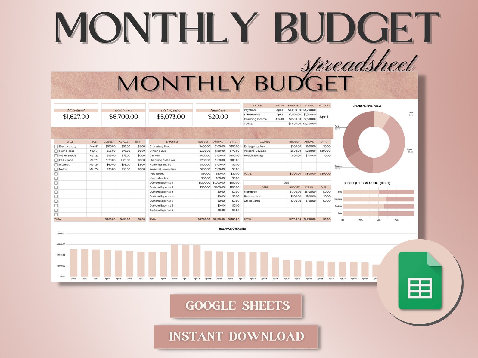 Monthly Budget, Spreadsheet, Google Spreadsheets, Google Sheets, Budget ...