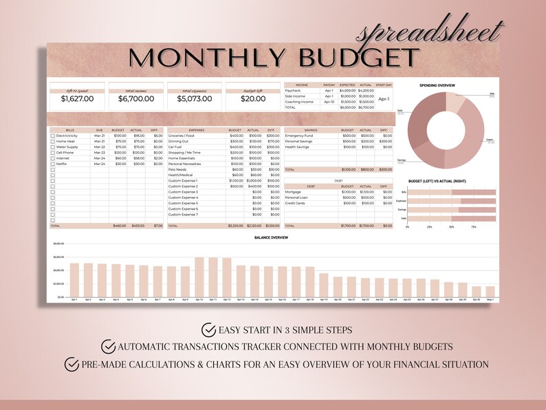 Google Sheets Budget Template Monthly Spreadsheet, Google Sheets ...