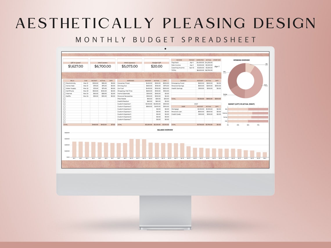 Monthly Budget, Spreadsheet, Google Spreadsheets, Google Sheets, Budget ...