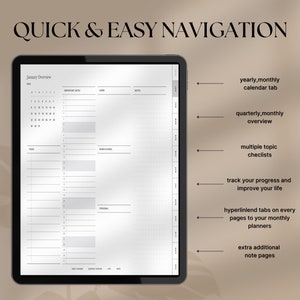 Elegant 2024 Monthly Calendar Set Digital Year Planner Digital Planner ...