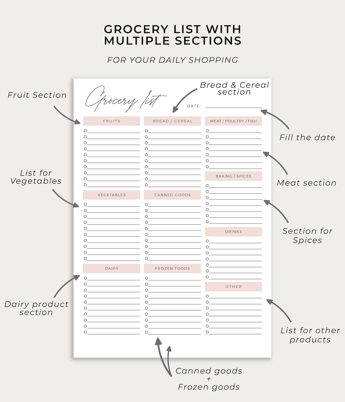 Printable Grocery List Template, Grocery Planner, Food Shopping List ...
