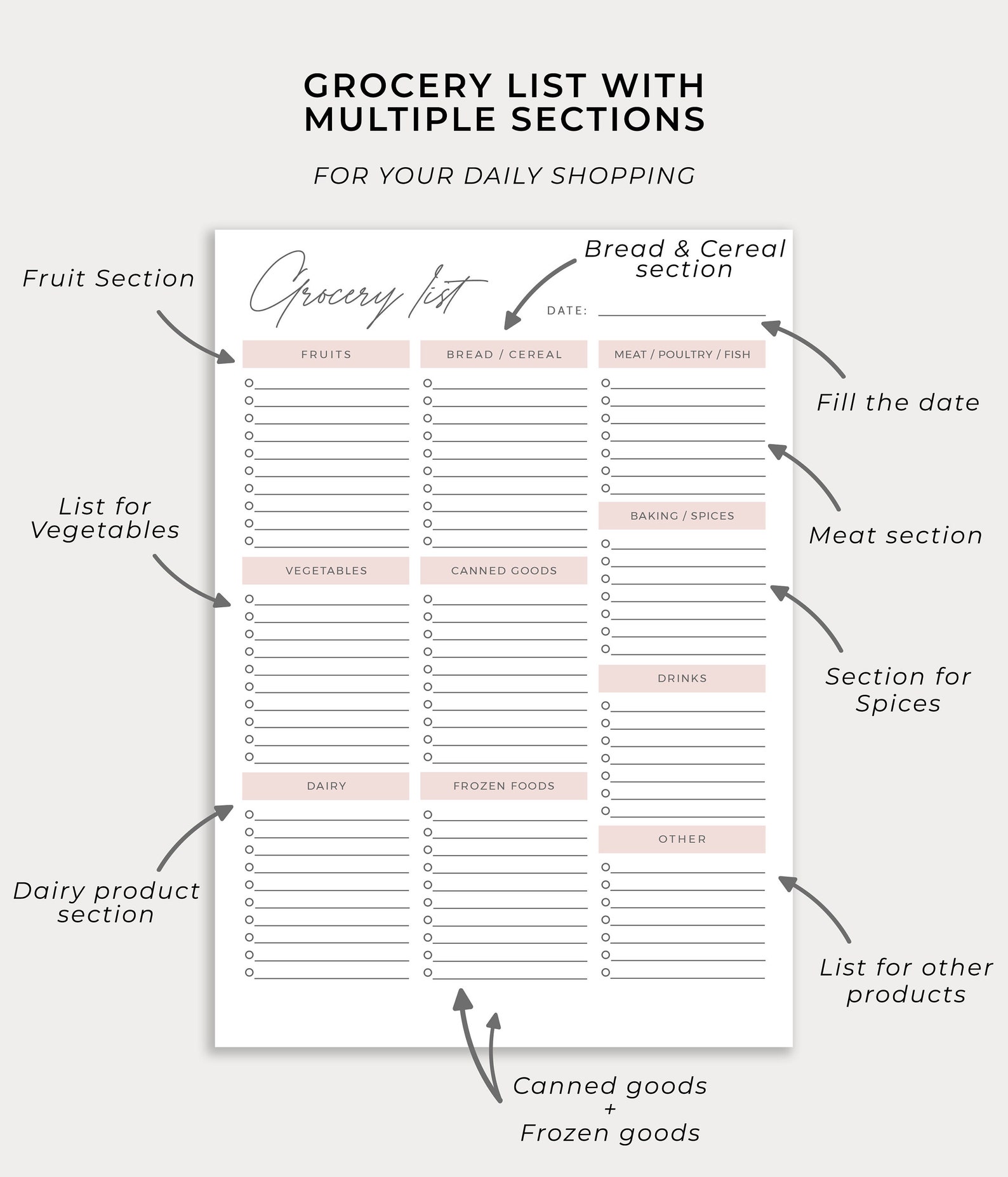 Printable Grocery List Template, Grocery Planner, Food Shopping List ...