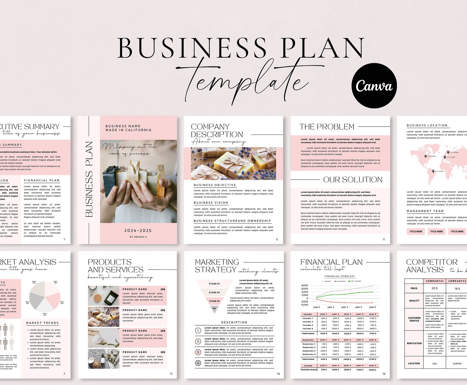 Editable Business Plan Template, Printable Business Planner, Business ...
