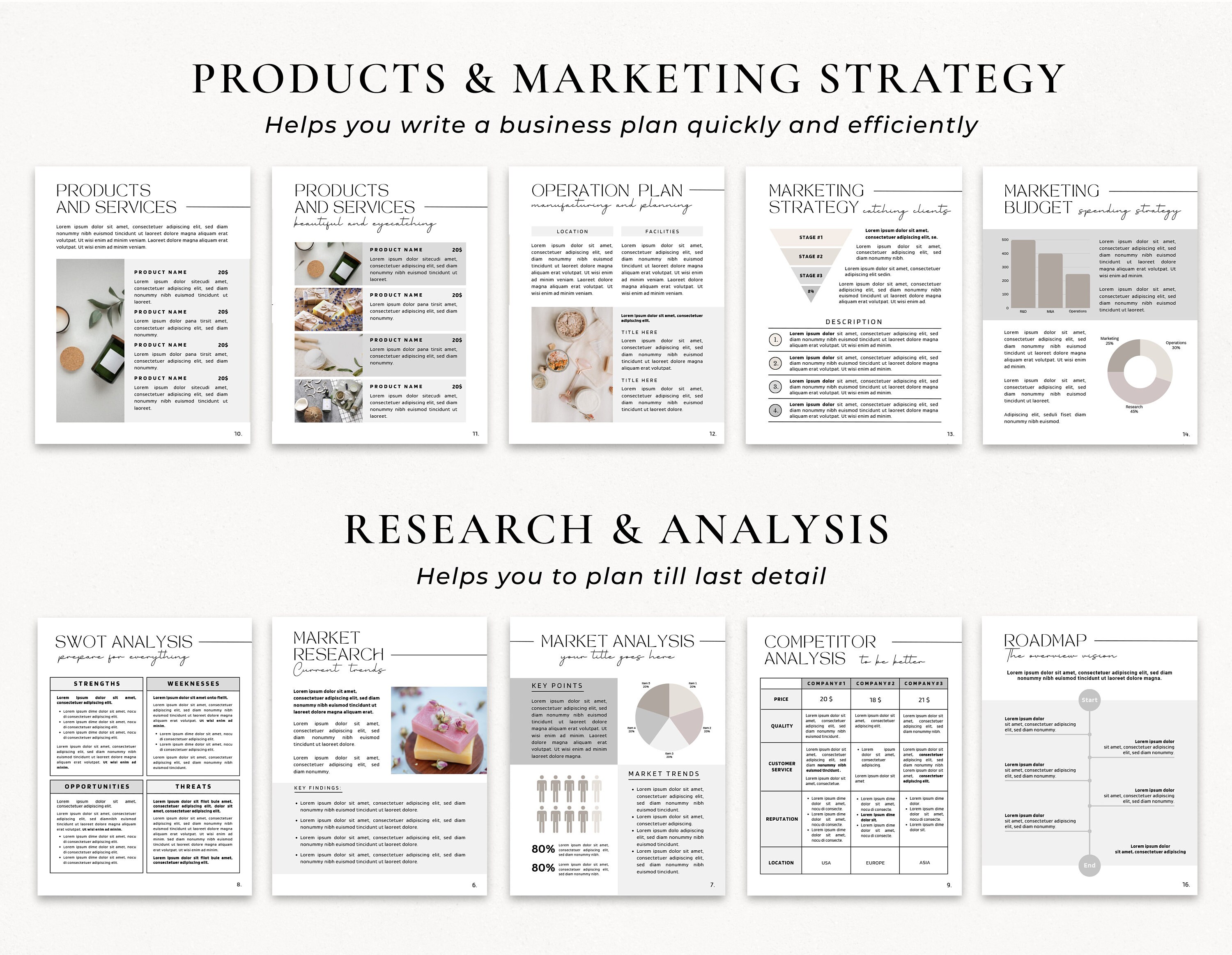 Business Plan Template Canva, Business Planner Printable, Small ...