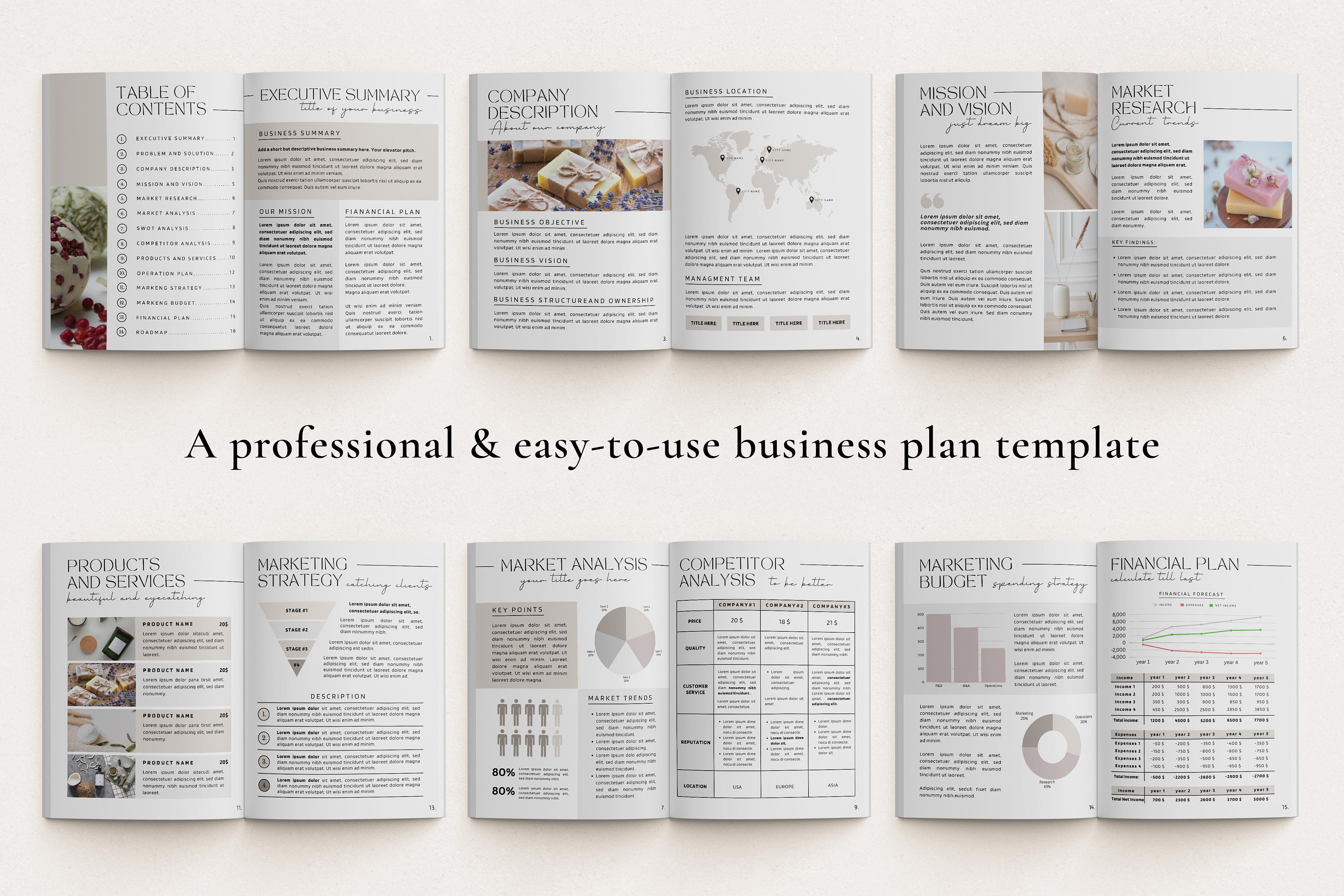 Business Plan Template, Business Planner Printable, Editable Canva ...