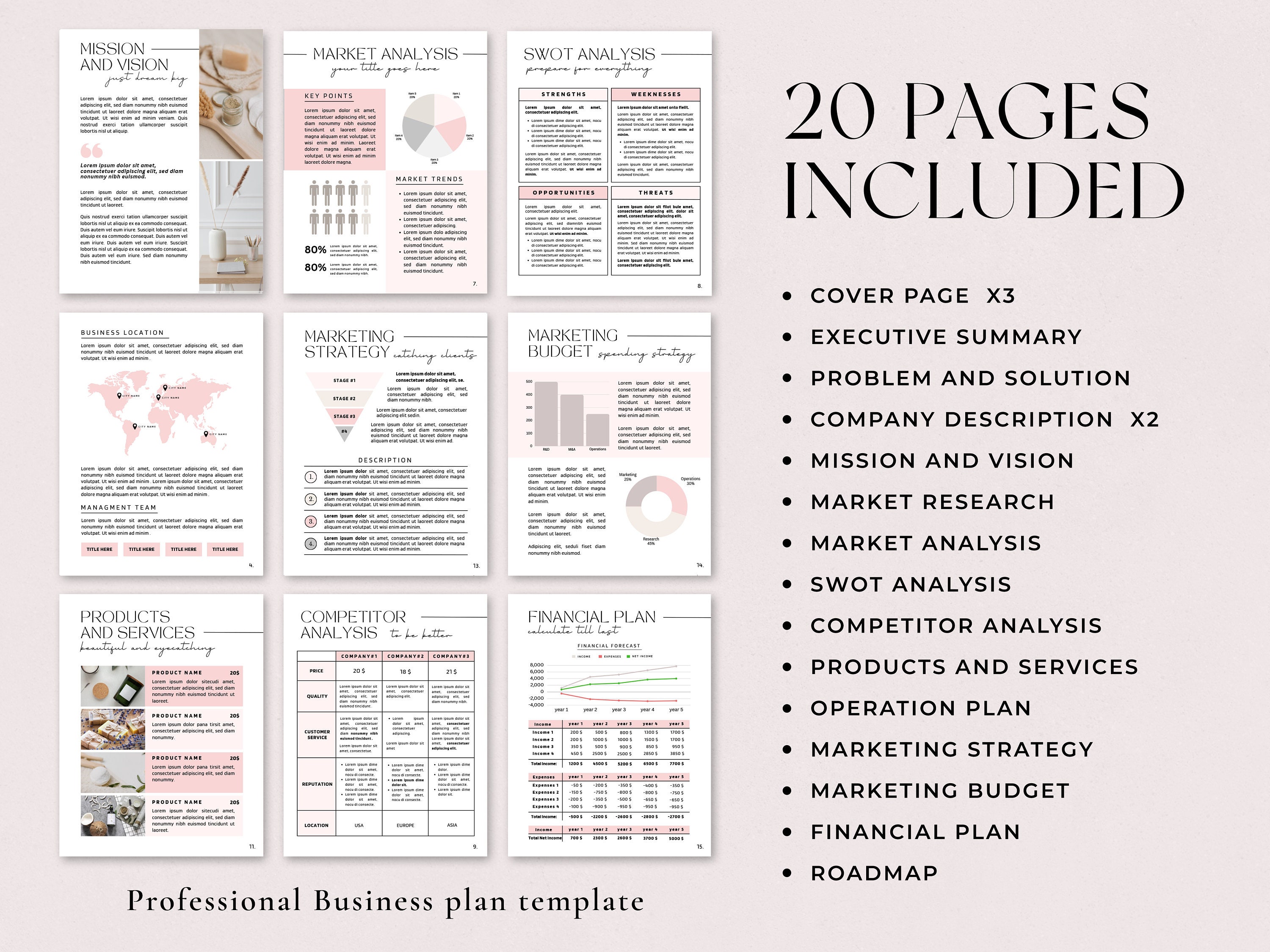 Editable Business Plan Template, Printable Business Planner, Business ...