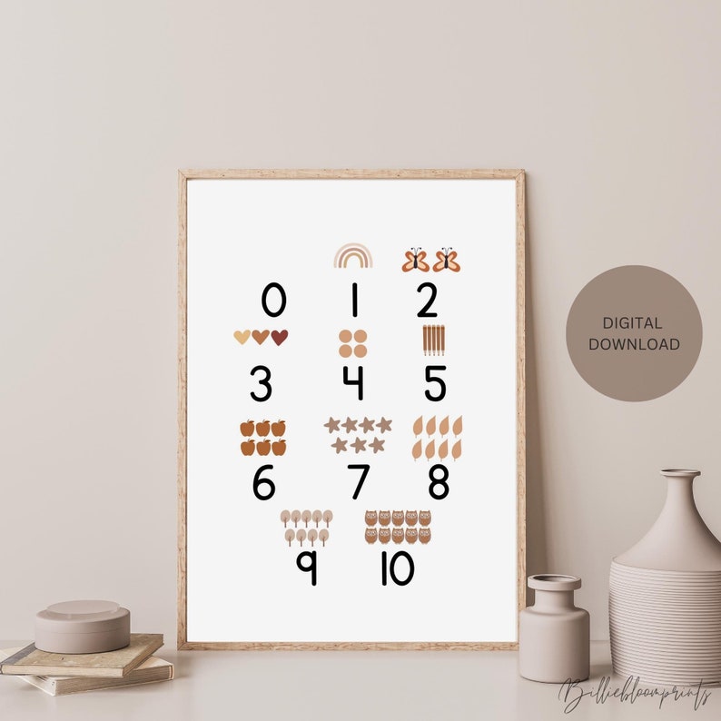 Minimalist Alphabet Chart, Handwriting Chart Print, Educational Wall ...