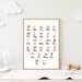Minimalist Alphabet Chart, Handwriting Chart Print, Educational Wall ...
