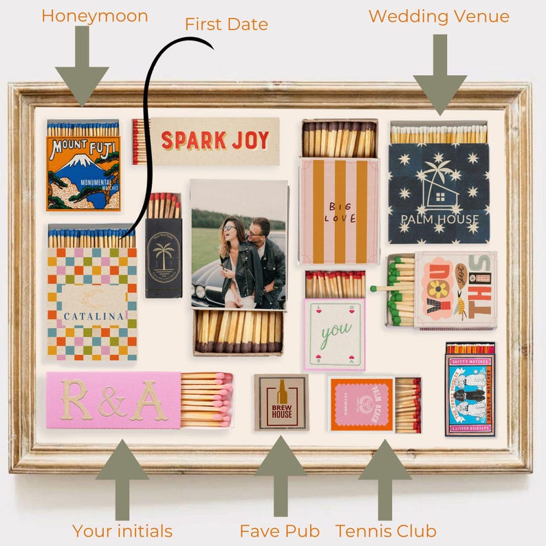 Custom Matchbox Print, Personalized Gift Matchbook Wall Art Custom ...