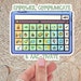 Speech Therapy Sticker AAC Device Decal Speech Therapist SLP Sticker ...