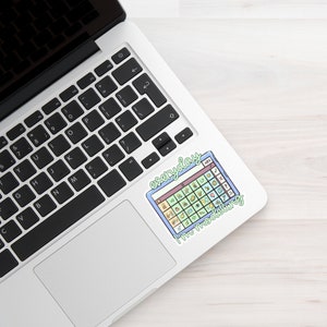 Speech Therapy Sticker AAC Device Sticker Speech Therapist SLP Sticker ...