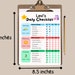 Kids Daily Checklist Schedule, Printable Editable Daily Weekly Visual ...