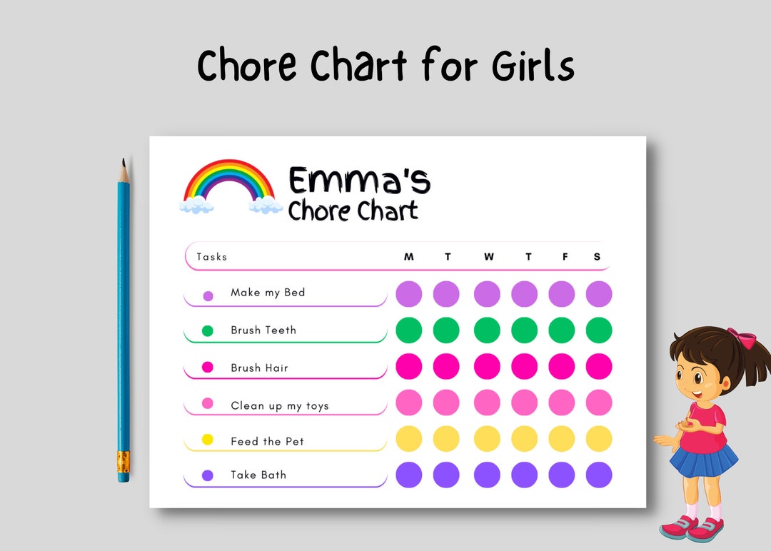 Editable Chore Chart for Girls, Kids Checklist, Cleaning Checklist ...