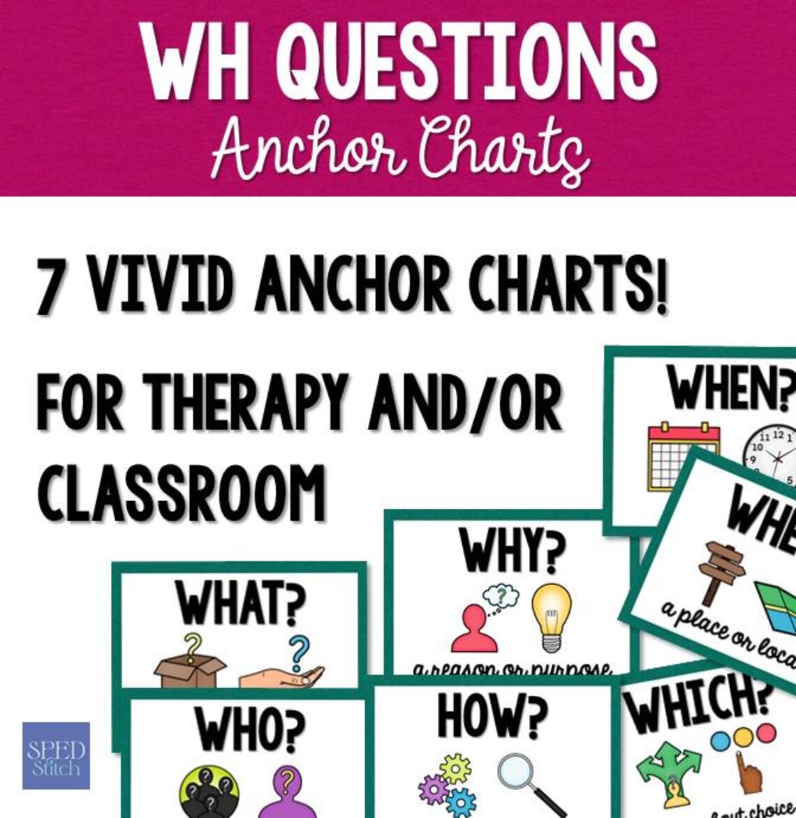 WH Questions Anchor Charts With Visuals for Speech Therapy, Special ...