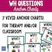 WH Questions Anchor Charts With Visuals for Speech Therapy, Special ...
