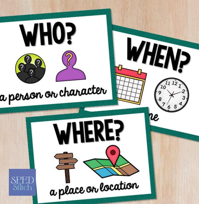 WH Questions Anchor Charts With Visuals for Speech Therapy, Special ...