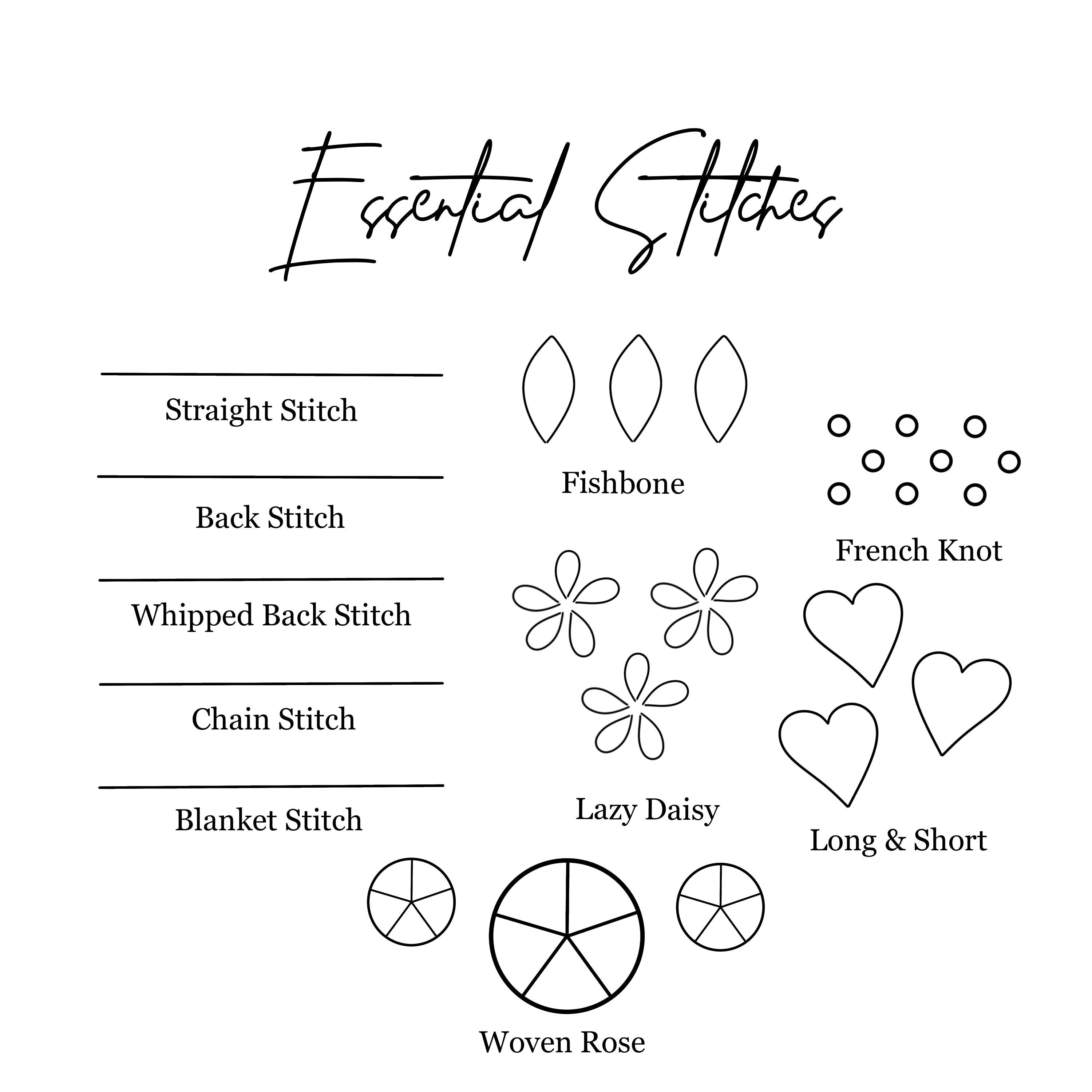 Hand Embroidery Stitch Sampler, PDF Embroidery Pattern, Essential ...