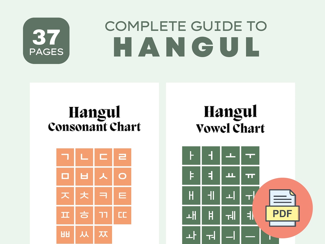 Complete Guide to Korean Alphabet | Korean Language | Korean Study ...