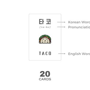 Food Korean Flashcards | Learn Korean Language | Educational Printable ...