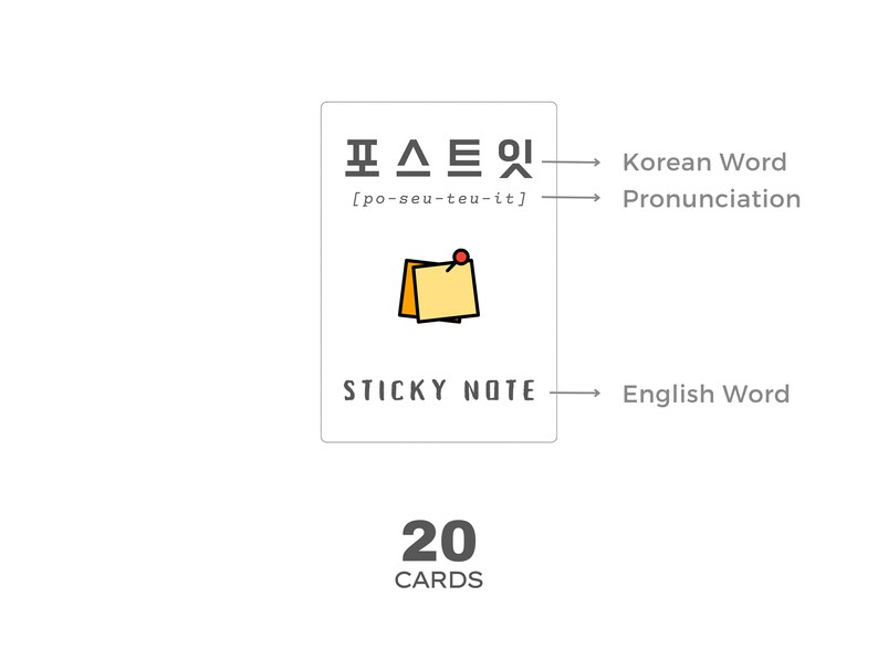 Office Korean Flashcards | Learn Korean Language | Educational ...