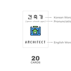 Korean Job Flashcards | Learn Korean Language | Educational Printable ...