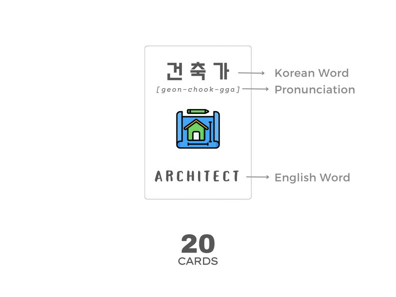 Korean Job Flashcards | Learn Korean Language | Educational Printable ...
