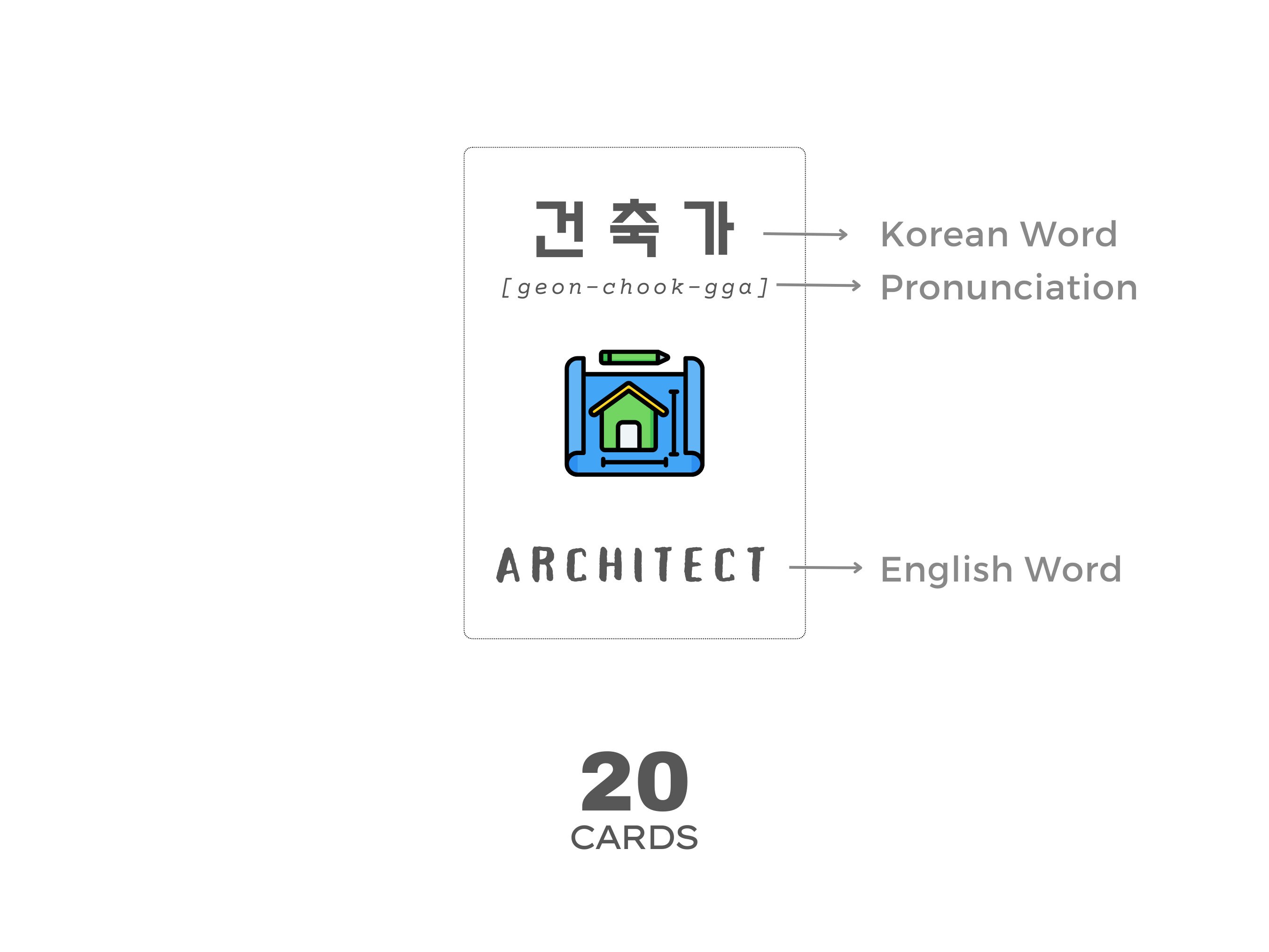 Korean Job Flashcards | Learn Korean Language | Educational Printable ...