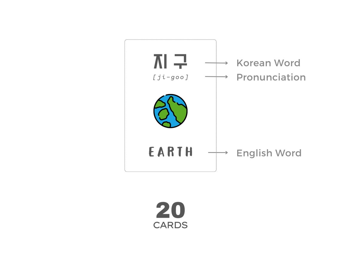Planets & Universe Korean Flashcards Learn Korean Language Educational ...