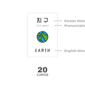 Planets & Universe Korean Flashcards | Learn Korean Language ...