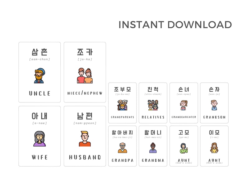 20 Korean Family Relations Flashcards | Learn Hangul Family Vocabulary ...