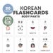 Korean Body Parts Flashcards | Learn Korean Language | Educational ...