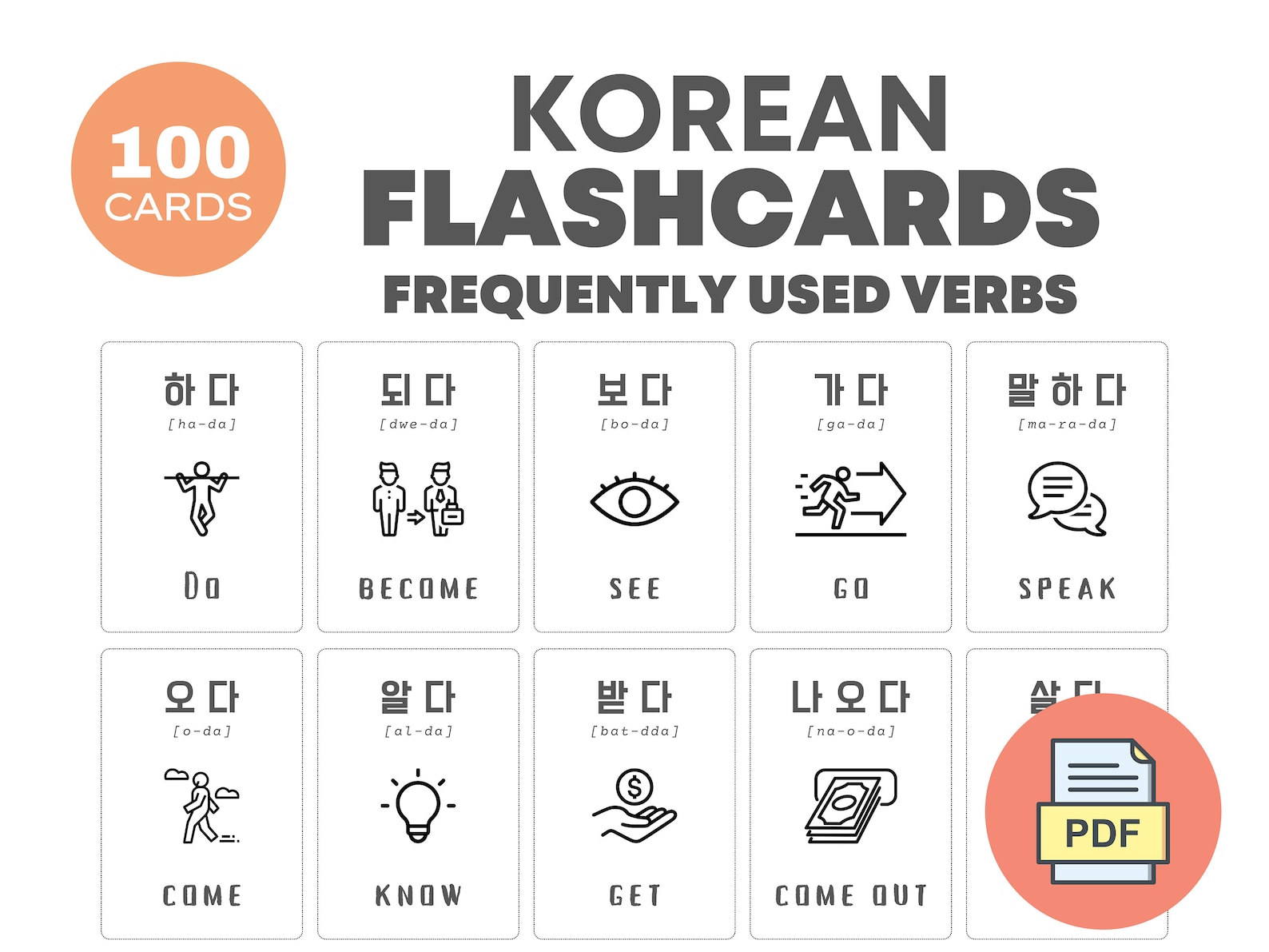 Korean Flashcards 100 Bundle Verbs Learn Korean Language Educational Printable Cards Instant ...