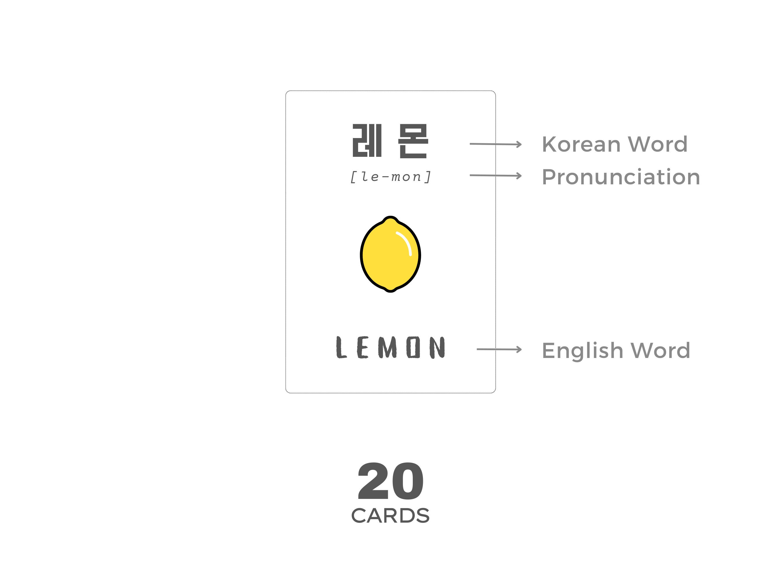Korean Fruit Flashcards Learn Korean Language Educational Printable ...