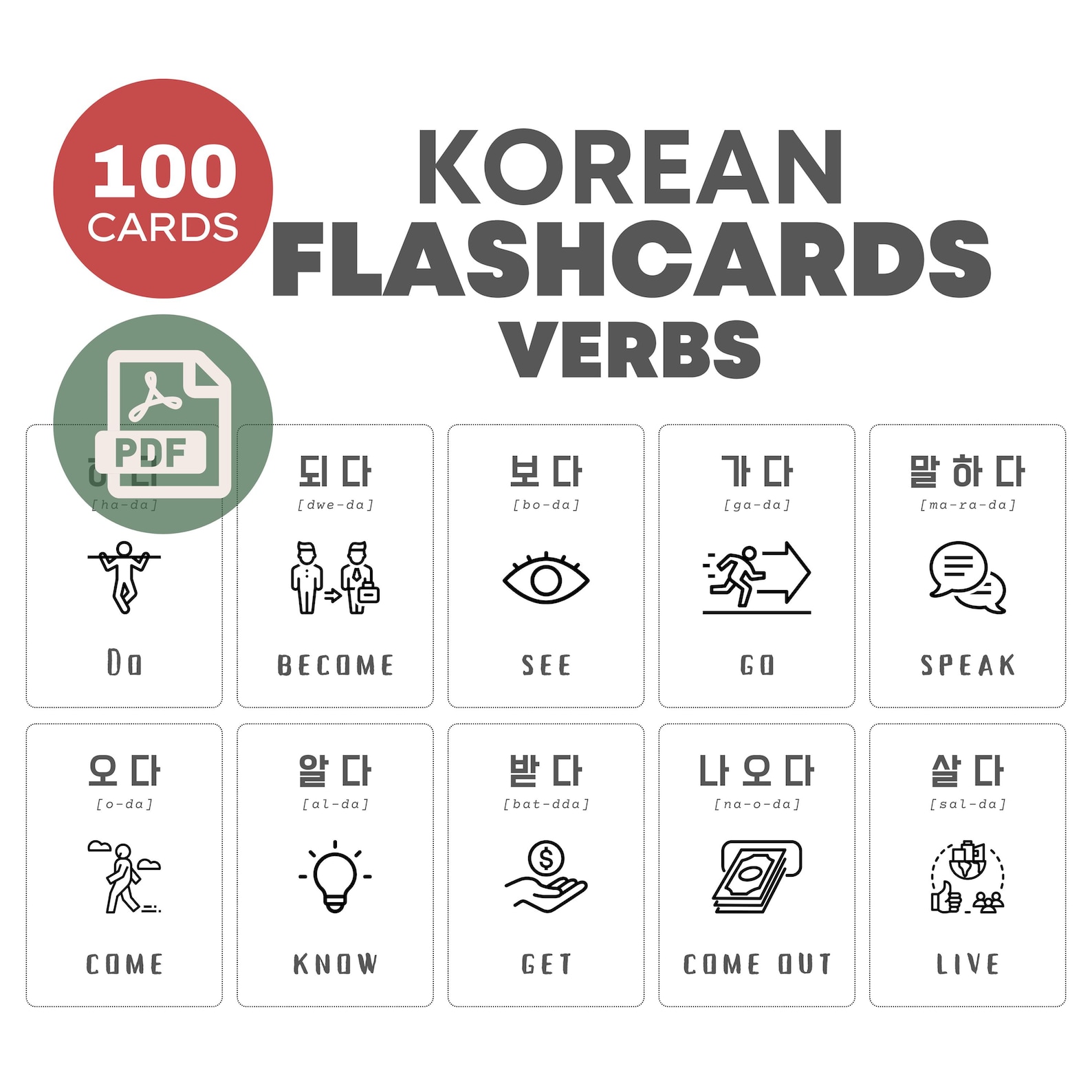 100 Korean Verb Flashcards | Learn Hangul Verbs | Printable Vocabulary ...