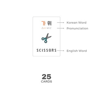 Korean Alphabet Hangul Flashcards | Learn Korean Language | Educational ...
