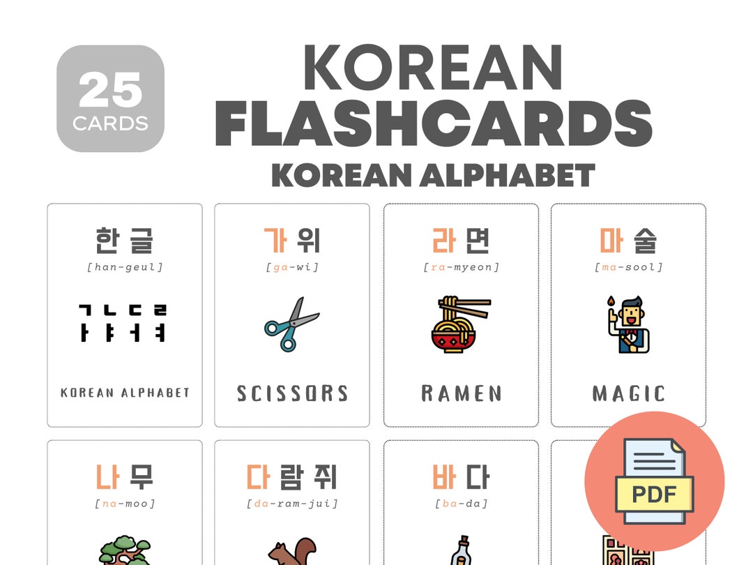 Korean Alphabet Hangul Flashcards Learn Korean Language Educational ...