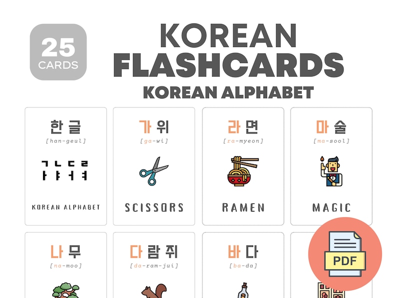 Korean Alphabet Hangul Flashcards Learn Korean Language Educational ...
