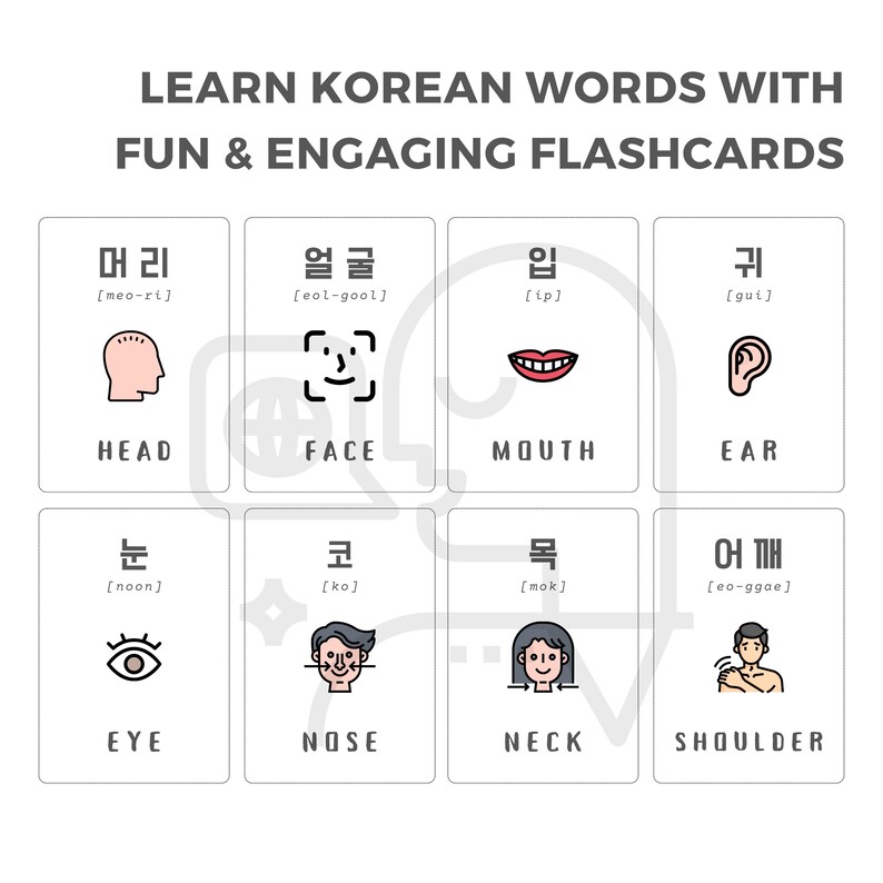 Korean Body Parts Flashcards | Learn Korean Language | Educational ...