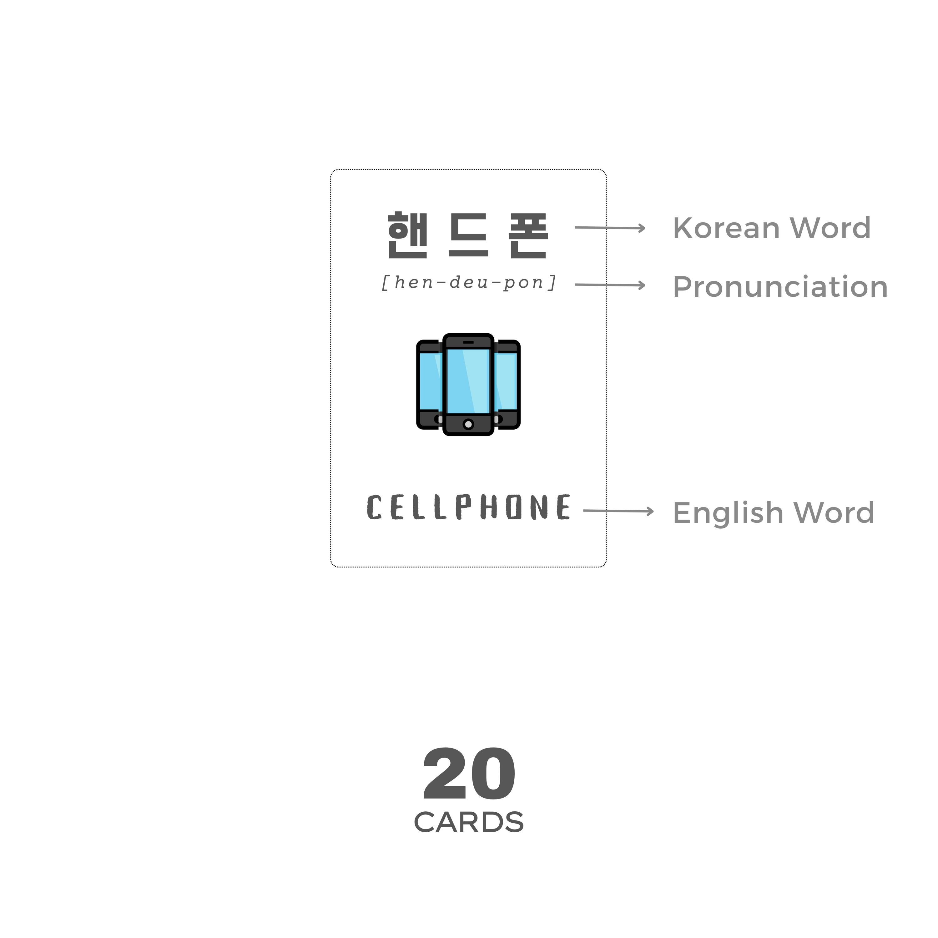 20 Korean Electronics Flashcards | Learn Hangul Electronics Vocabulary ...