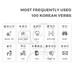 Korean Flashcards 100 Bundle | Verbs | Learn Korean Language ...