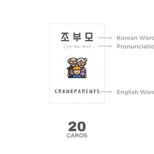 20 Korean Family Relations Flashcards | Learn Hangul Family Vocabulary ...
