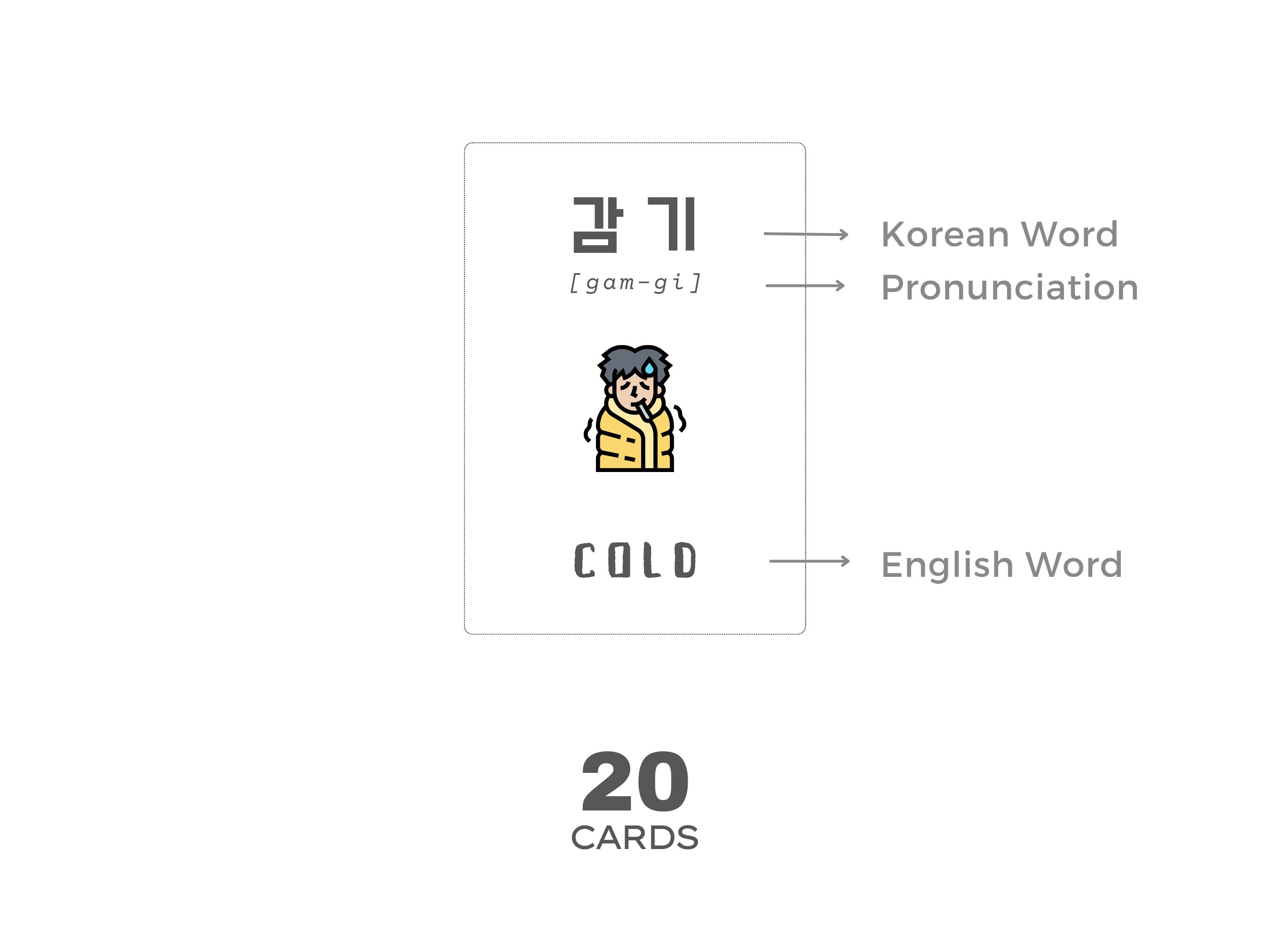 Health Korean Flashcards | Learn Korean Language | Educational ...