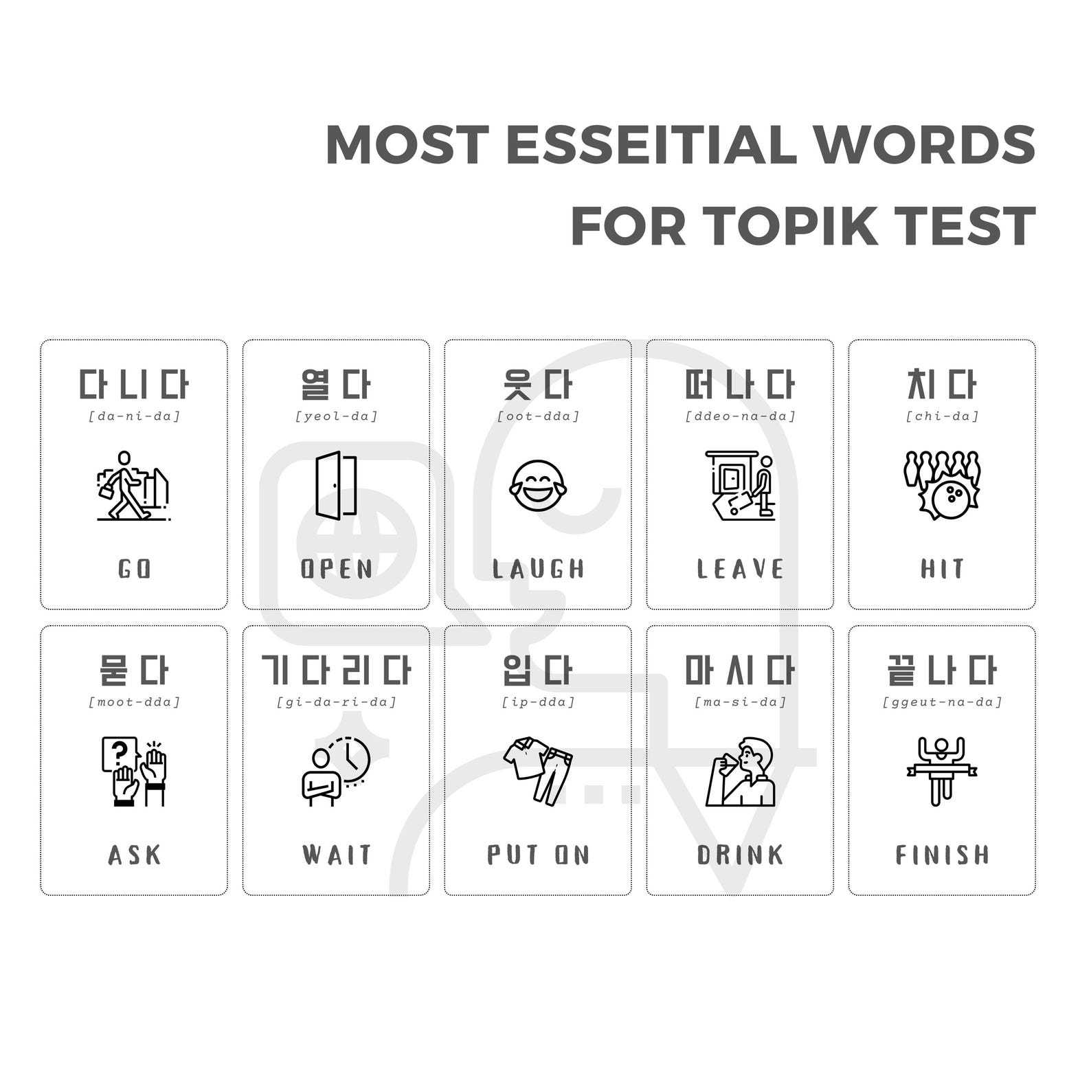 100 Korean Verb Flashcards | Learn Hangul Verbs | Printable Vocabulary ...