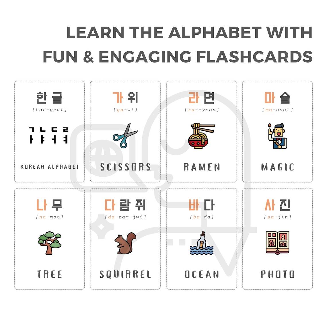 Korean Alphabet Hangul Flashcards | Learn Korean Language | Educational ...