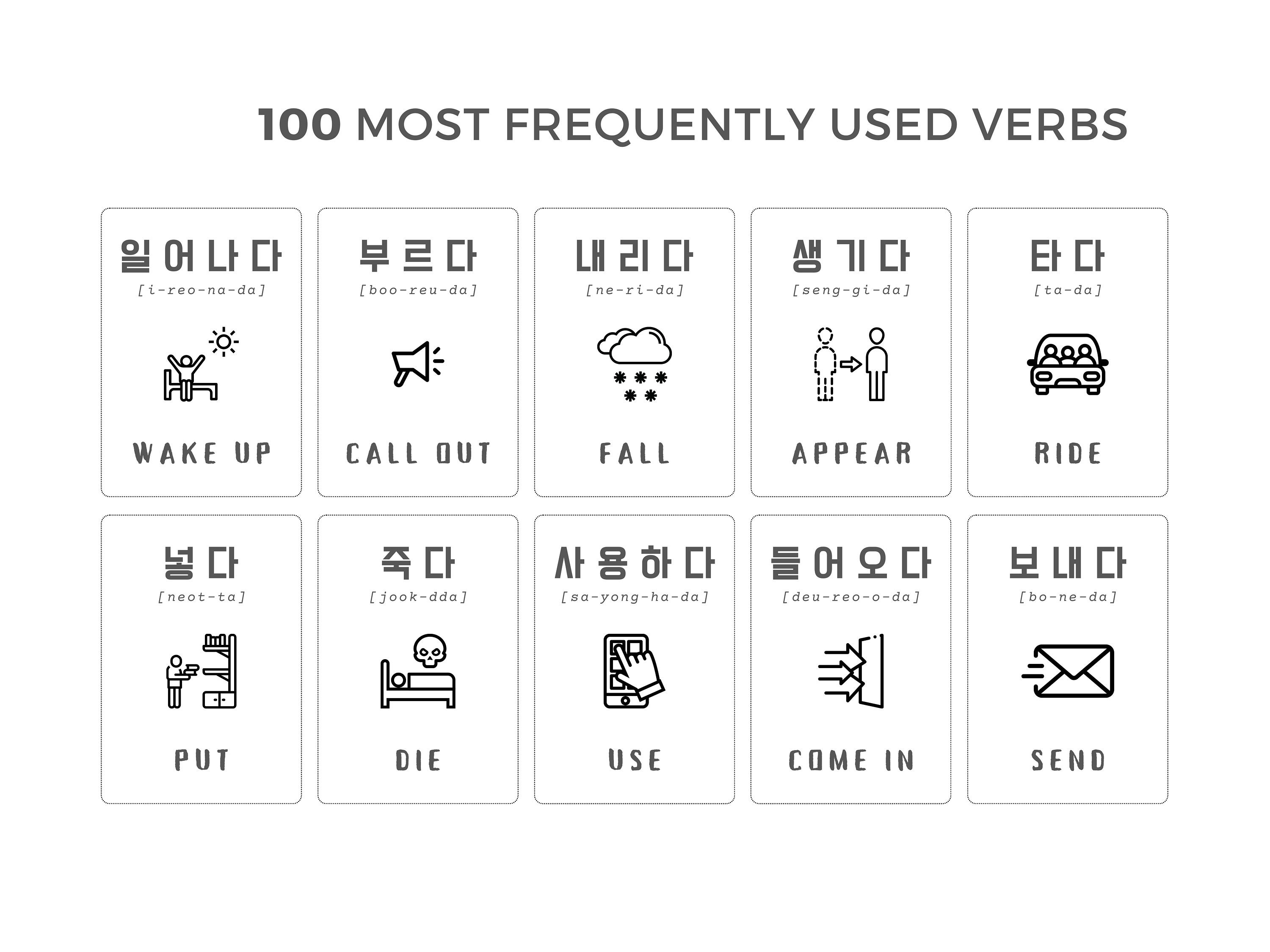 Korean Flashcards 100 Bundle Verbs Learn Korean Language Educational ...