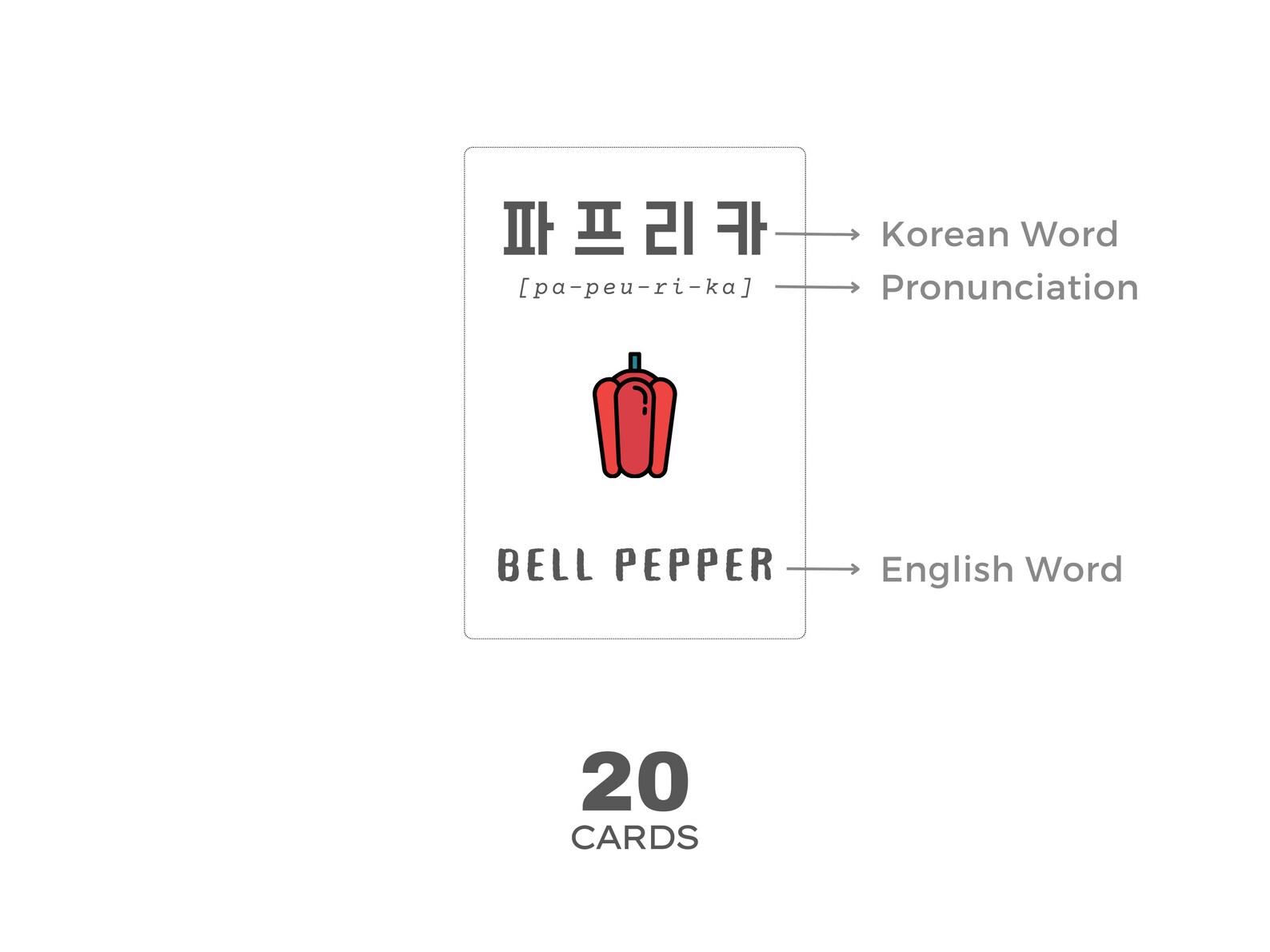 Korean Vegetable Flashcards | Learn Korean Language | Educational ...