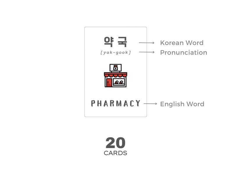 Korean Places Flashcards Learn Korean Language Educational Printable ...