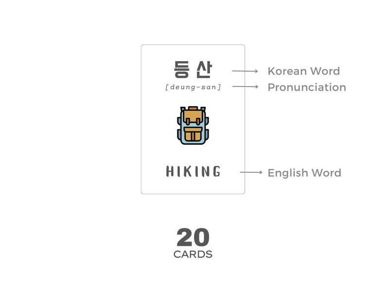 Korean Hobby Flashcards | Learn Korean Language | Educational Printable ...